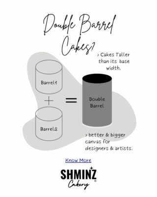Order Celebration Cakes Online | Online Cake Delivery | Shminz