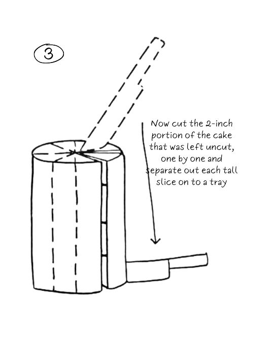 How to Slice a Tall Cake | Shminz